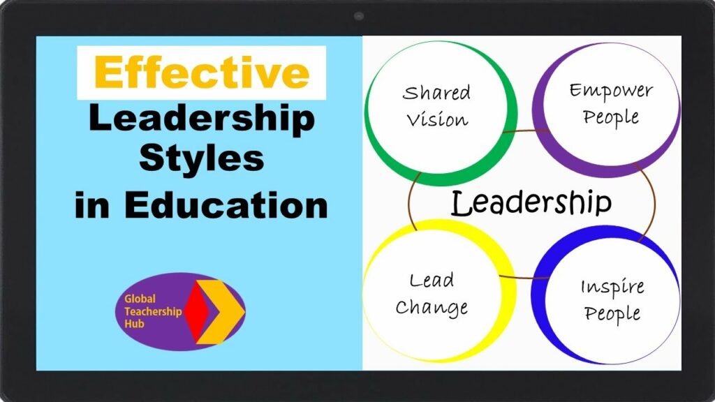 Educational Leadership: What Is It and Why Is It Important? - Kepting
